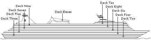 Grandeur of the Seas Deck Plans