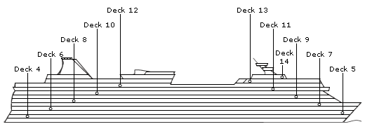 Norwegian Star Deck Plans